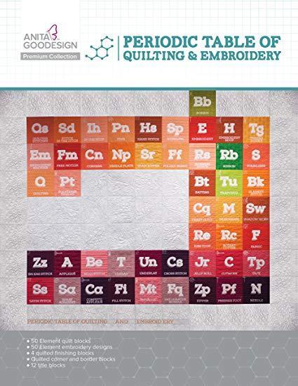 Periodic Table of Quilting & Embroidery – Seams Sew Easy